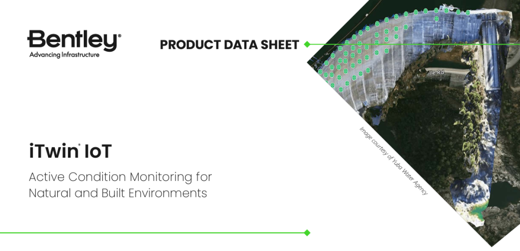 ITWIN IOT - Hertford System